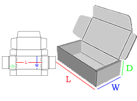 The Ultimate Guide: How to Measure and Determine the Right Packaging ...