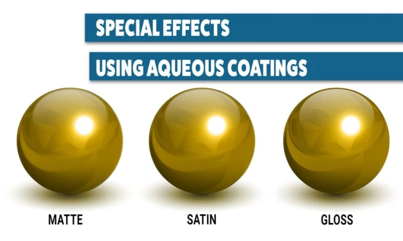What Is Aqueous Coating and Why Should It Transform Your Packaging? | C ...